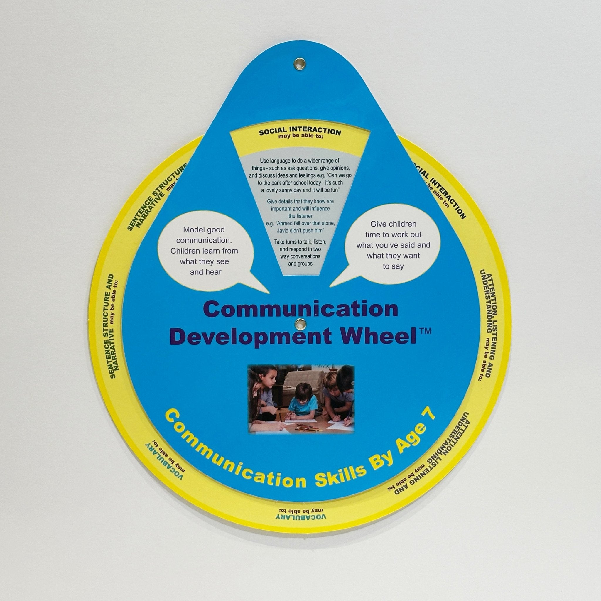 Key Stage 1 Speech & Language Development Wheel – Development Wheels