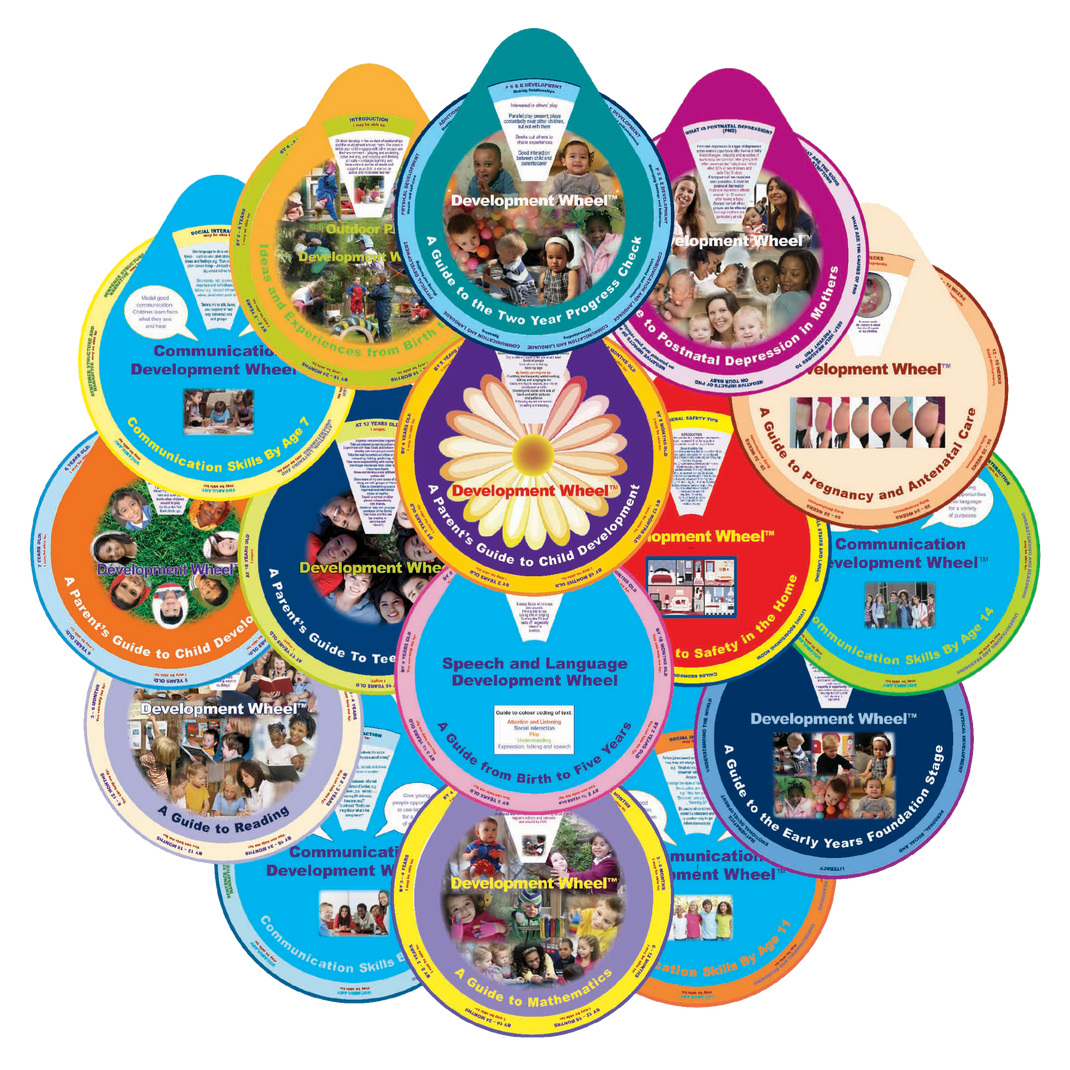 Development Wheels™ | Expert Child Development Guides & Resources
