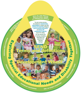 Development Wheels™ | Expert Child Development Guides & Resources